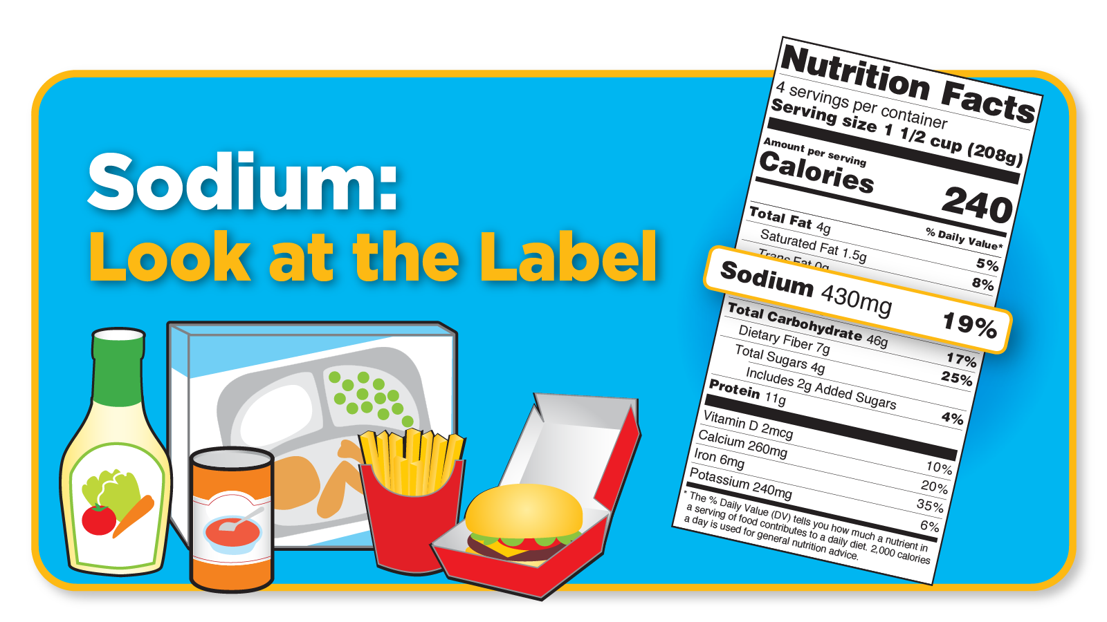 Understanding Sodium Content Through Nutrition Labels - Global Food ...